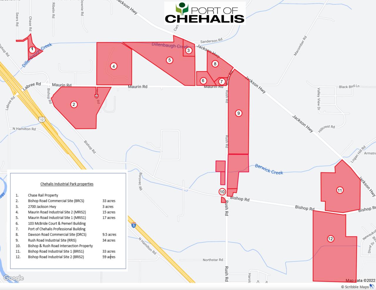 Properties - Port of Chehalis